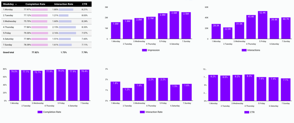 Screenshot-2021-07-15-at-1.06.38-PM - Blogs @ Wootag.com